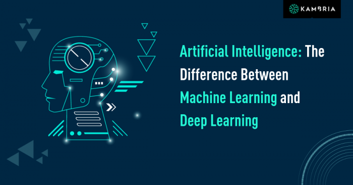 Artificial Intelligence: The Difference Between Machine Learning and ...